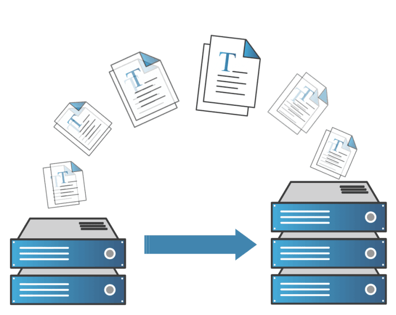 Enterprise File Management for Edge, Hybrid and Multi-cloud